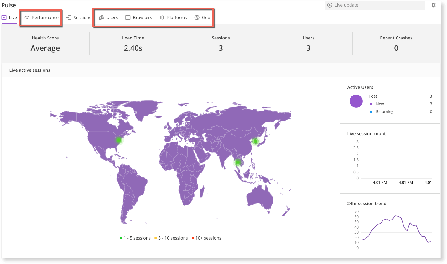 Product Update Raygun Real User Monitoring Performance Boost · Raygun Blog