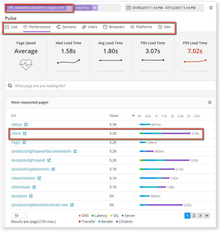 Slice and dice your data with advanced Real User Monitoring filters ...