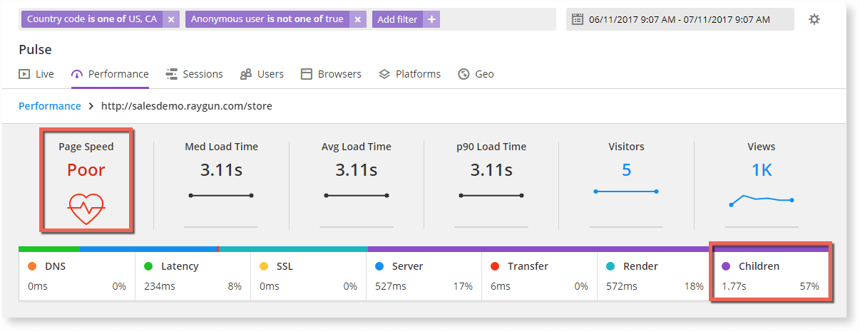 Slice and dice your data with advanced Real User Monitoring filters ...